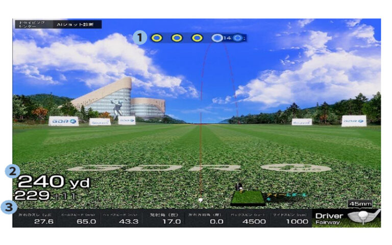 ゴルフシミュレーターGDR PlusのAI診断でスイング改善！ | アロハゴルフスタジオ